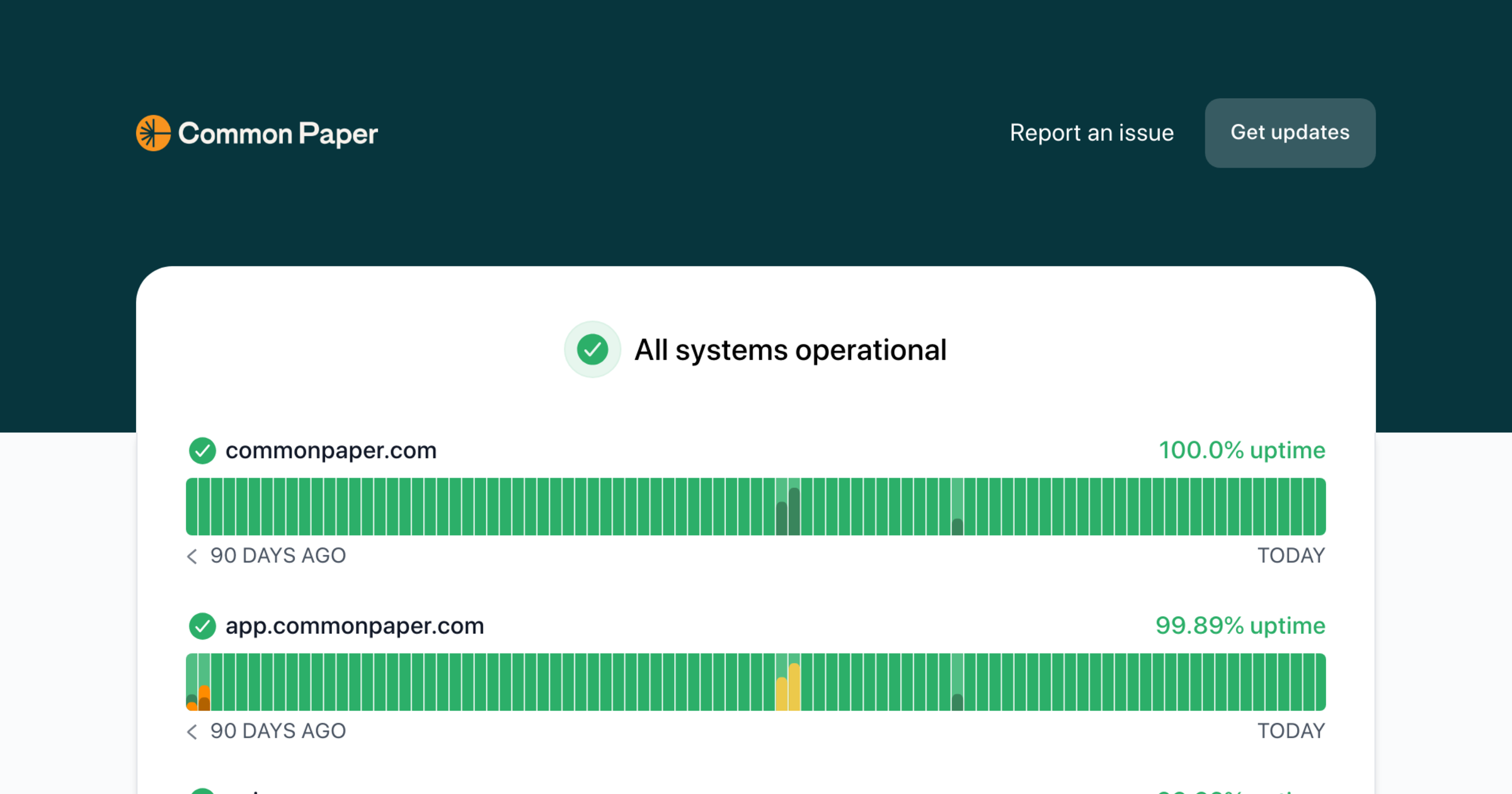 Common Paper - Status